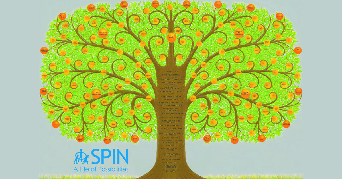 Tree of Possibilities - SPIN